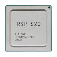 高速双模信息安全芯片|RSP S20G